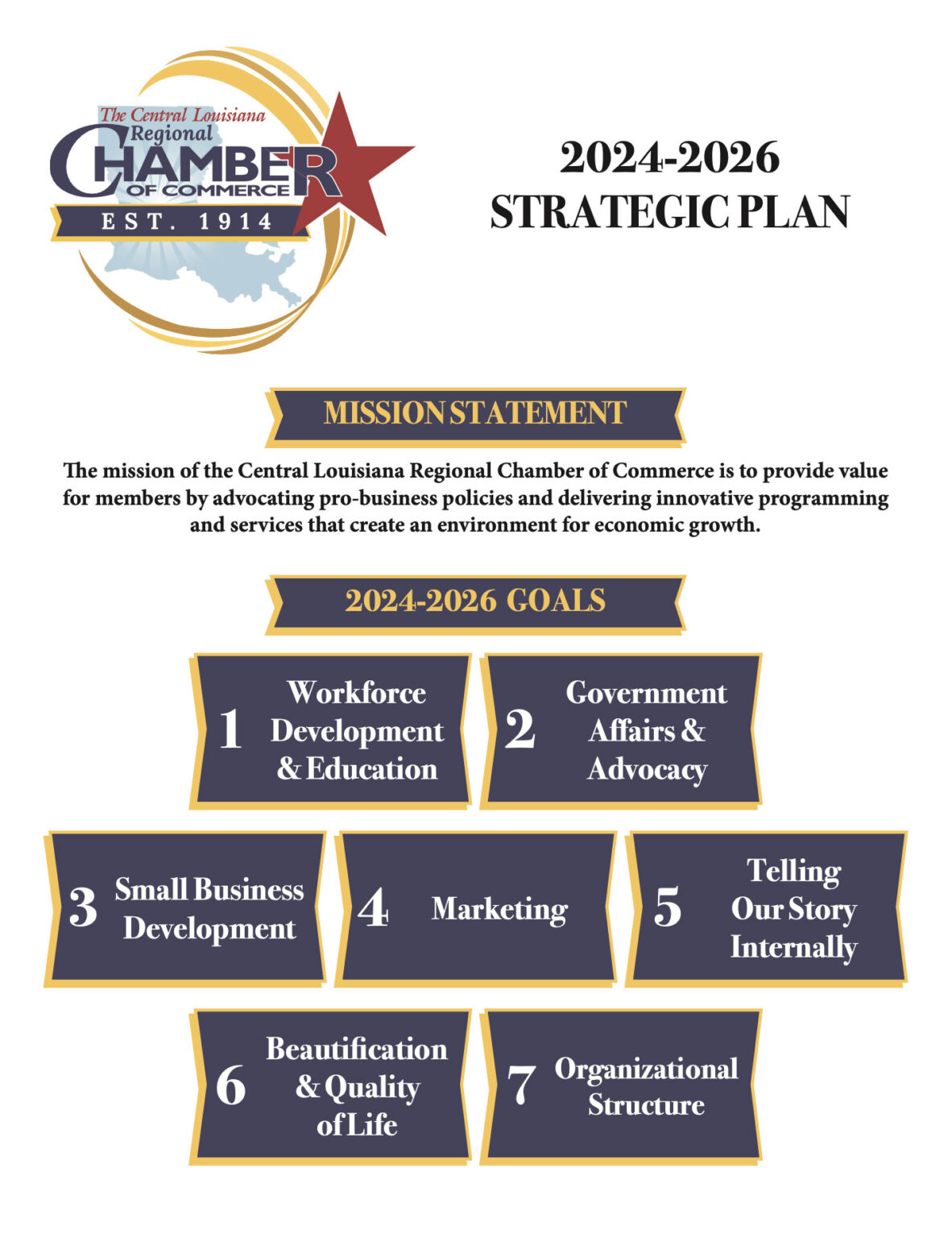 Home - Central Louisiana Regional Chamber of Commerce